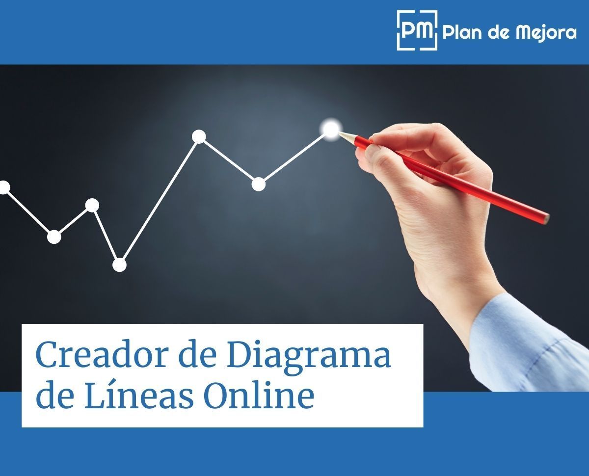 Gráfica de Líneas Online - Creador de diagrama de líneas fácil y rápido