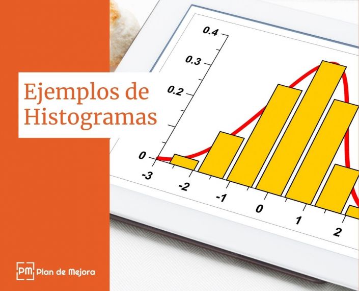 Histograma Online - Crear histogramas de frecuencias ahora es más fácil