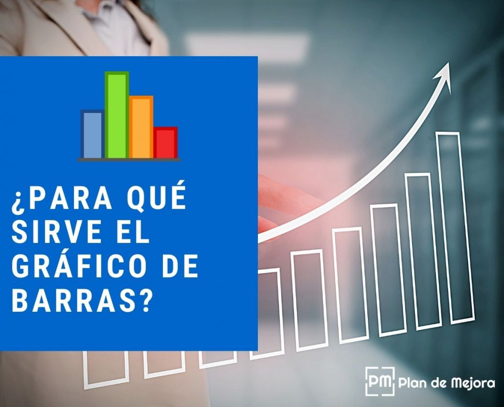 ¿Qué es una gráfica de barras? Características, Tipos y más