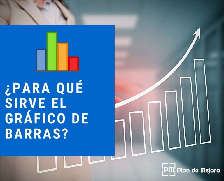 ¿Para qué sirve la gráfica de barras? - Explicación completa