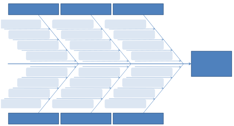 Las mejores plantillas de diagrama de Ishikawa gratis