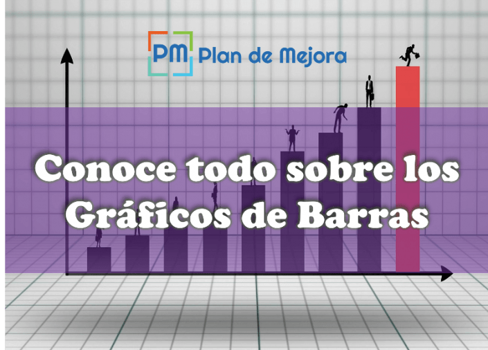 ¿Qué es una gráfica de barras? Características, Tipos y más
