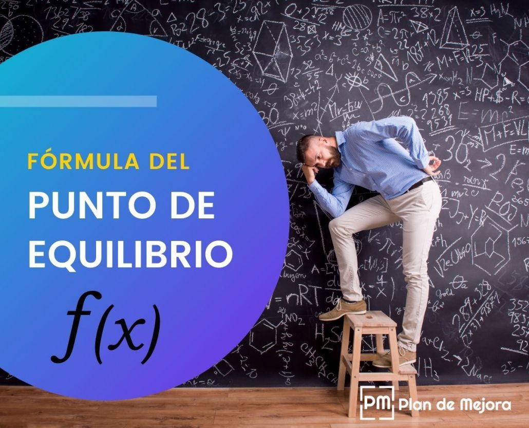 Fórmula del Punto de Equilibrio - Explicación completa