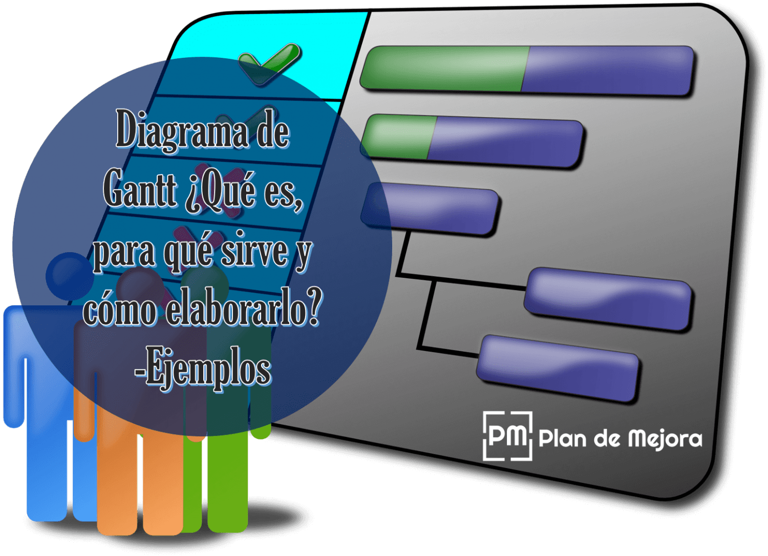 Calculadora de la ruta crítica y diagrama PERT CPM online